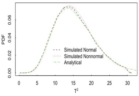 Algorithms Special Issue 2021 Selected Papers From Algorithms Editorial Board Members
