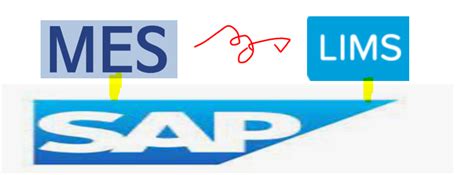 [구매팀이야기] 전산 종류 Mes Lims Sap 짜증나고 복잡함