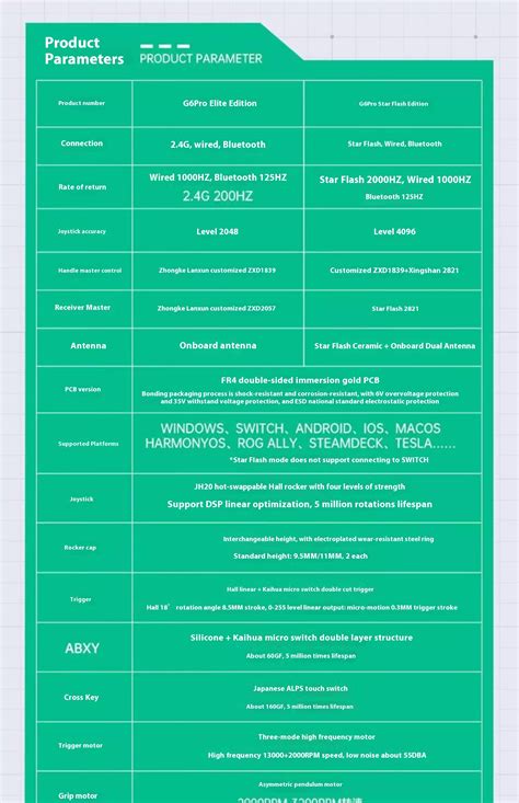 Machenike G6pro Wireless Star Flash Game Controller Hot Swappable Hall Joystick Switch