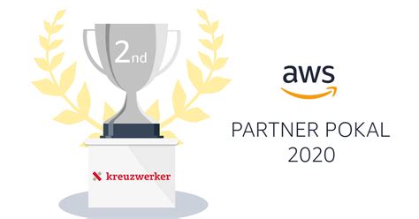 Winners Of The 2nd Place Aws Partner Pokal 2020 Kreuzwerker