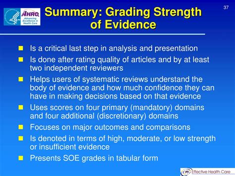 Ppt Systematic Review Module 11 Grading Strength Of Evidence Powerpoint Presentation Id 5502830