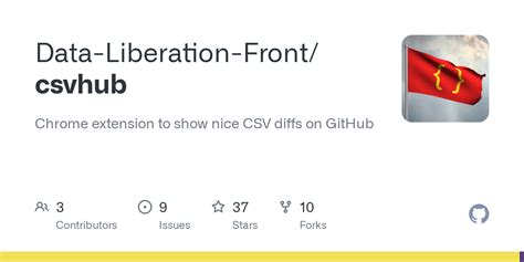 Github Data Liberation Front Csvhub Chrome Extension To Show Nice Csv Diffs On Github