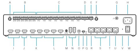 Cisco Codec Pro Flexible Room Device Installation Guide
