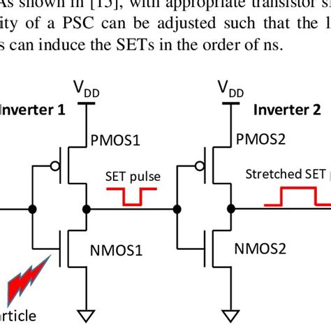 Two Inverter Pulse Stretching Cell Psc Download Scientific Diagram