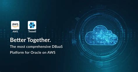 tessell for oracle on aws