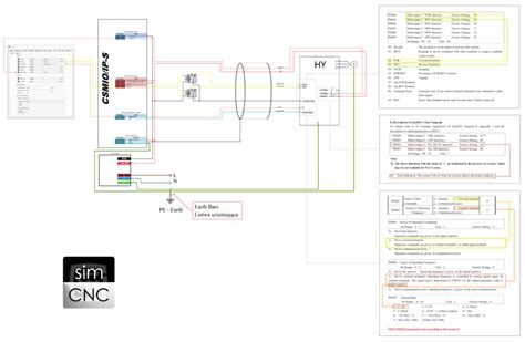 anschluss von csmio ip s controller simcnc software und hy07d543b vfd