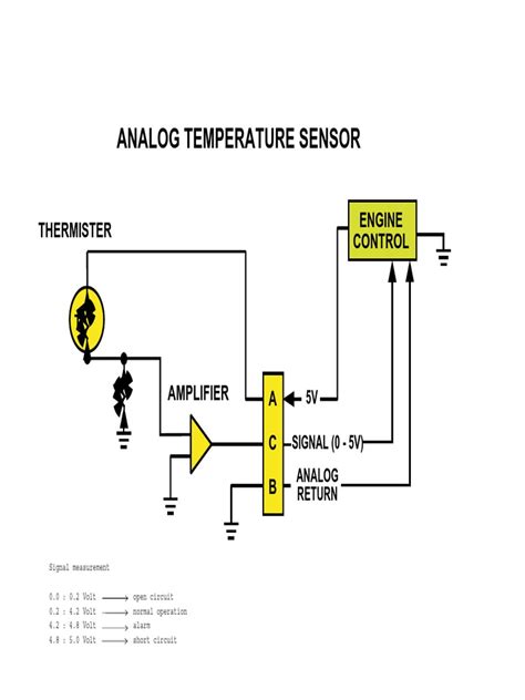 analog temperature sensor pdf