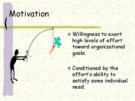 Chapter 5 Motivation At Work Motivation Willingness To