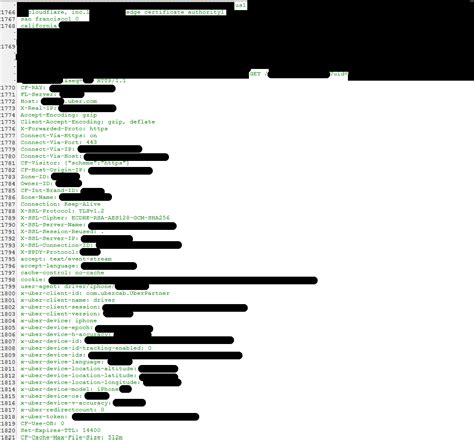 Cloudflare Exposes Sensitive Data From Millions Websites