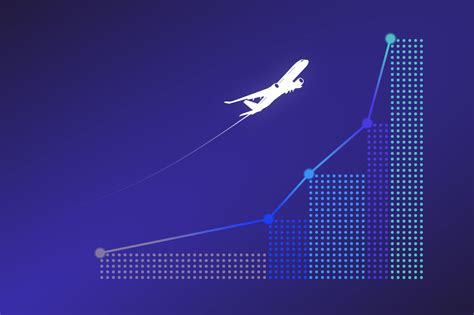 The Future Of Dynamic Pricing For Airlines Flyr
