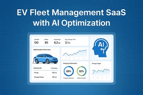 Ev Fleet Management Saas With Ai Optimization The New Operating System For Modern Fleet