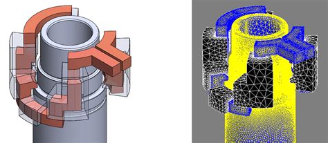 Computer Simulation For Induction Heating Advanced 2d And 3d