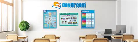 Classification Of Animals Science Classroom Poster Extra