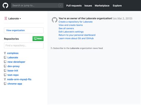 Autocompletejs Prefill Results On Focus · Issue 281 · Algoliaautocomplete · Github