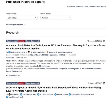 Electronics Mdpi On Linkedin Specialissue Openaccess
