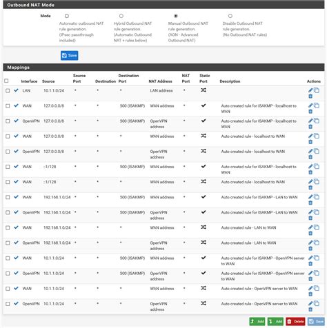 Openvpn Client Connected No Internet Or Lan Access Netgate Forum
