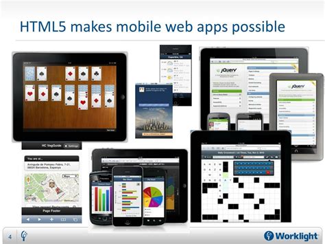 Ppt Developing Downloadable Mobile Apps Using Html5 And Phonegap Apache Callback” Powerpoint