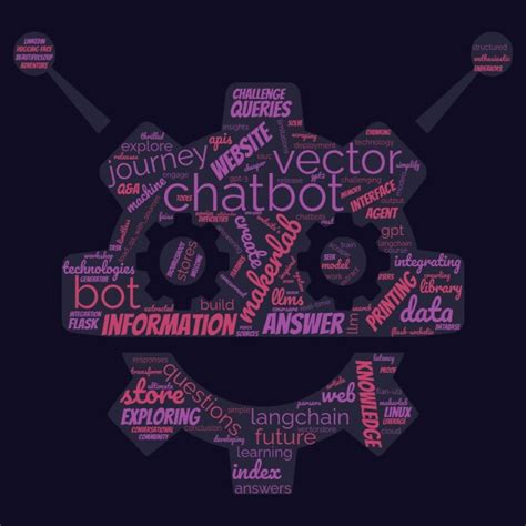 Makerlab Bot My Journey With Llms And Langchain Rohan Marwaha