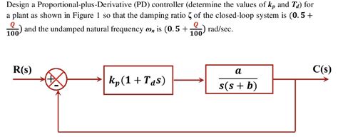 Solved Design A Proportional Plus Derivative Pd Controller