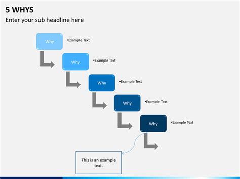 5 Whys Template Powerpoint