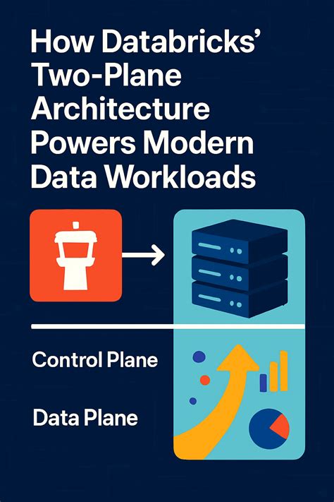 Control Plane Vs Data Plane How Databricks Really Works By Saurav Singh Aws In Plain English