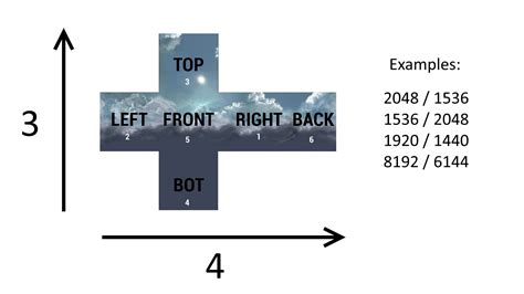 Skybox As A Background Enscape Folder Icon Content Area Toolbar Data Processing Ways To