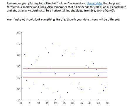 Solved You Will Need To Write Out A Function Takes In A Chegg