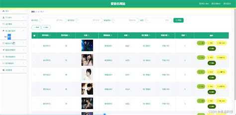 附源码计算机毕业设计javajava毕设项目爱音乐网站 Csdn博客