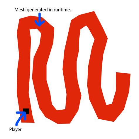 C Alternatives For Updating Mesh Collider In Runtime Stack Overflow