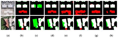 Remote Sensing Free Full Text Semantic Segmentation Of Urban Buildings From Vhr Remote