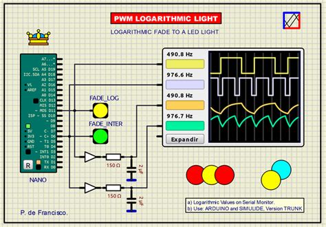 296pwm Logarithmic Light