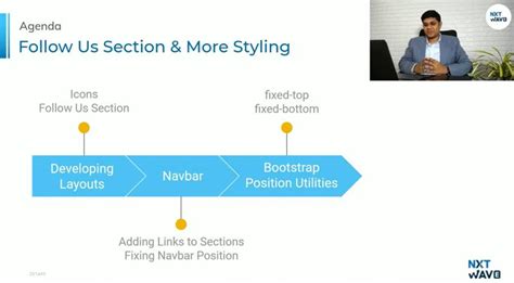 Jaya Venkata Asritha Anna On Linkedin Day16 30daysofchallenge Ccbp Nxtwave Coding