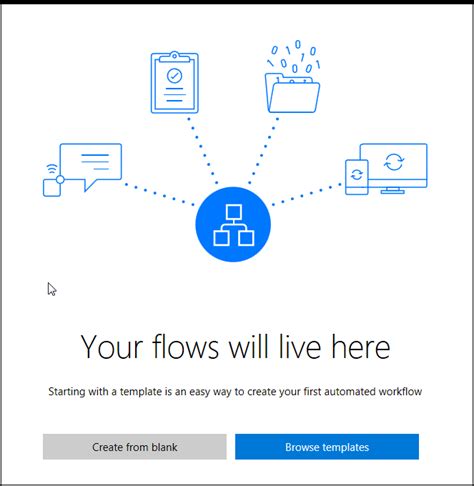 Automate Project Online With Microsoft Flow And Power Apps Think Epm