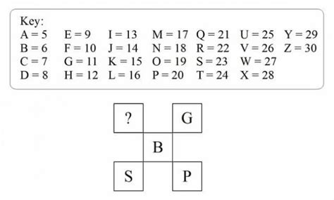 80 Fun Maths Quiz Questions With Answers