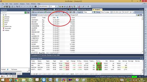 Daily Scans In Weekly Time Frame Afl Programming Amibroker Community Forum