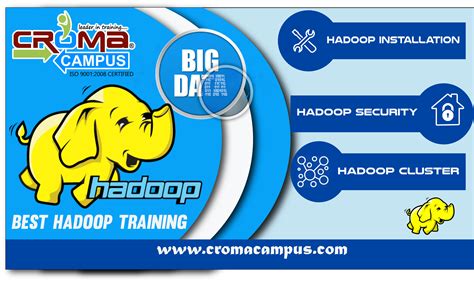How To Find Big Data Hadoop Institute In Delhi Hadoop Institute