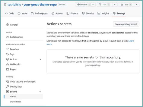 Deploy Ghost Themes With Github Actions
