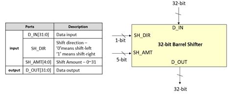GitHub smilepay Embedded System 임베디드 시스템 프로젝트