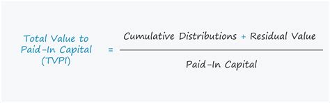 What Is TVPI Multiple Formula Calculator