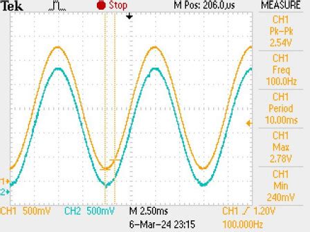 Extract Sine Wave Sensors Arduino Forum