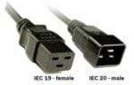 Difference Between IEC Plugs C13 14 19 20 PSS Distributors