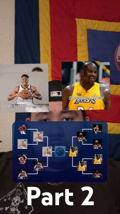 Nba 1v1 Bracket Tournament Nba Sports Basketball Shorts Basketball