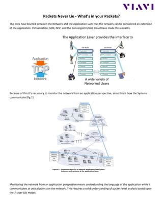 PacketsNeverLie PDF