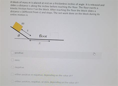 solved a block of mass m is placed at rest on a frictionless