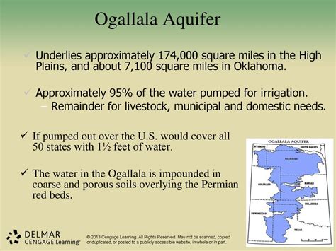 Water Conservation Hydrologic Cycle And Irrigation Ppt Download