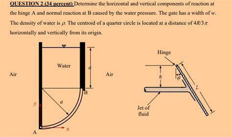 Solved Ouestion 2 34 Percent Determine The Horizontal And