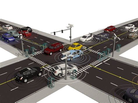 Connecting Vehicles Intelligent Transportation System Strategies