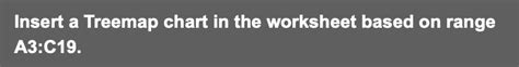 Solved Insert A Treemap Chart In The Worksheet Based On Chegg