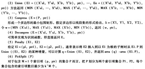 gist索引 foreast 博客园