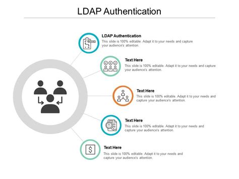 Ldap Authentication Ppt Powerpoint Presentation Slides Summary Cpb Presentation Graphics